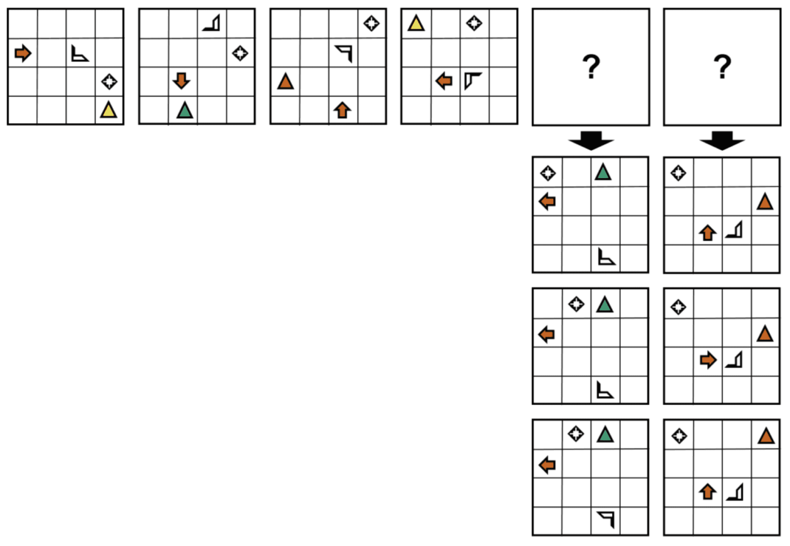 TestAS_Exam - Free Digital TestAS Preparation - Figure Sequences